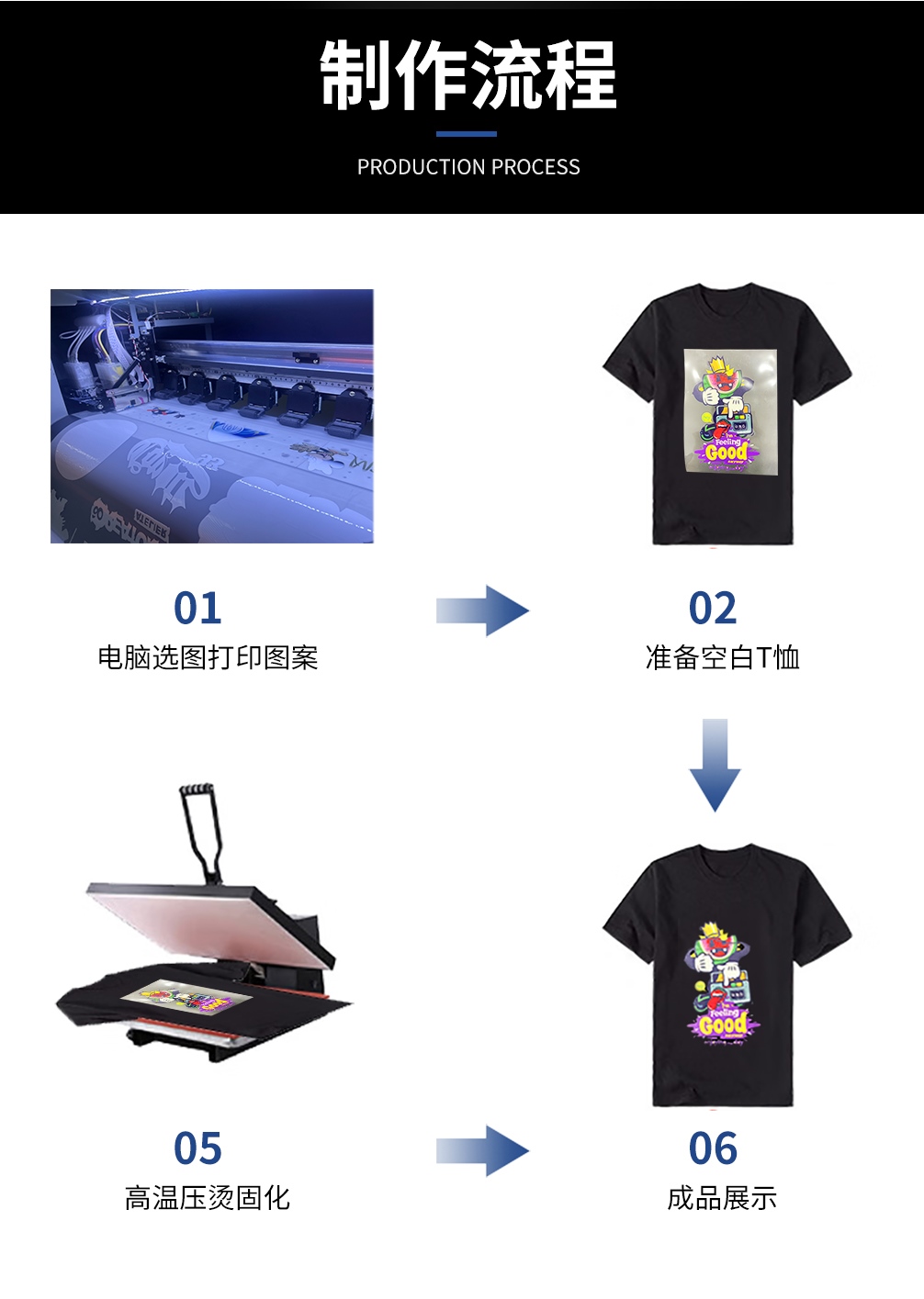 NV-DTF-40 抖粉机-设备中心-佛山诺为喷印设备有限公司